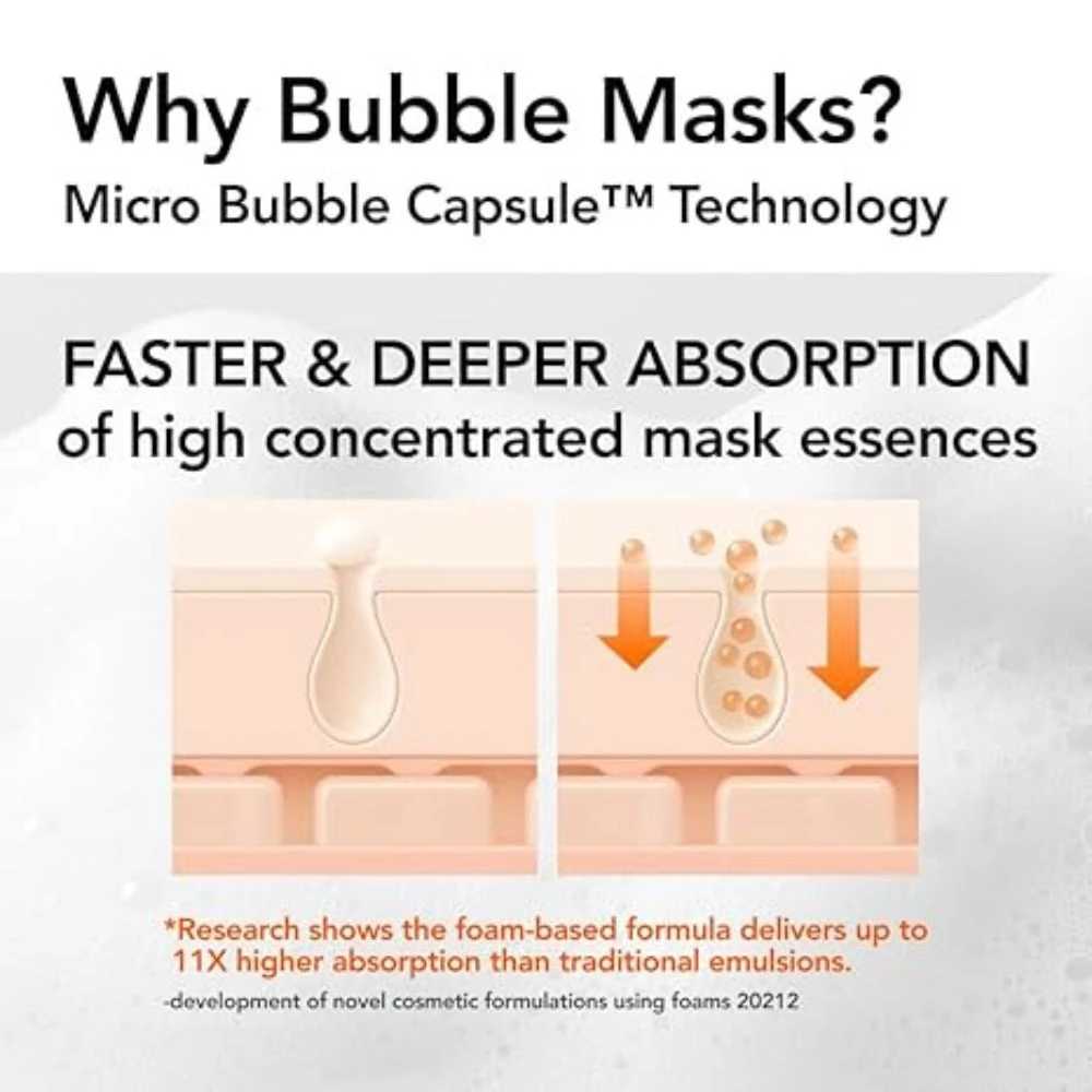 MENOKIN - 30 Seconds Quick Bubble Mask LIFT | SkinGuru24